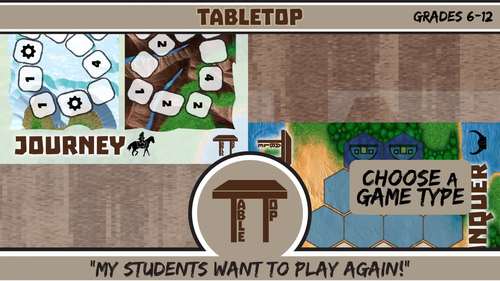 One-Dimensional Force Game - Small Group TableTop Practice Activity