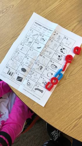 EL Newcomers Master Letters and Sounds by ELL Breaking Barriers | TPT