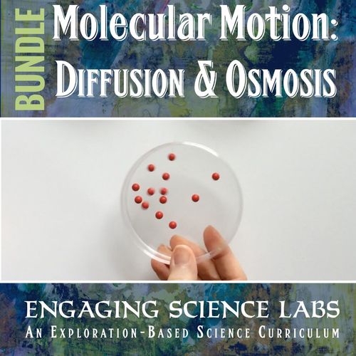 Diffusion and Osmosis Bundle—Video and PDF instructions for 5 Labs