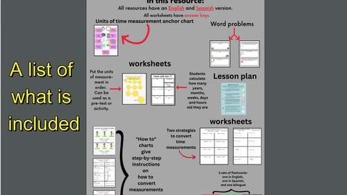 Measurements of Time conversion/ mediciones de conversiones de tiempo ...