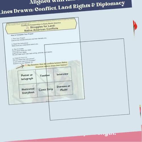 HSS 5.3.5 PBL Choice Board- Struggles for Land Native American Conflicts