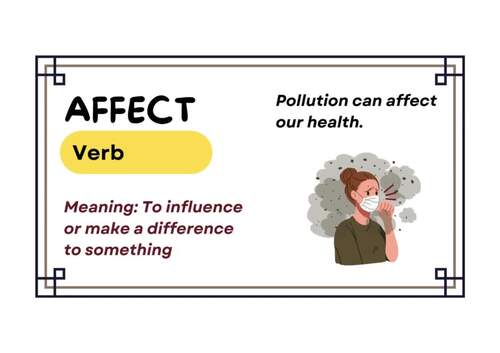 Homophones Affect vs Effect Printable Grammar ELA Flash Cards Set