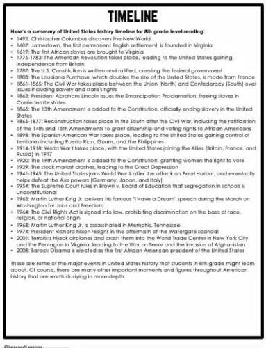 United States Timeline Posters and Activity Pages Print and Google