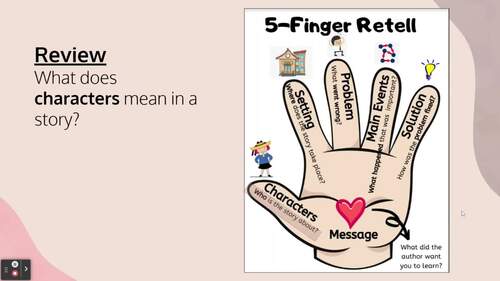 RL.1.9 - 3 Interactive PowerPoints (Comparing & Contrasting Characters)