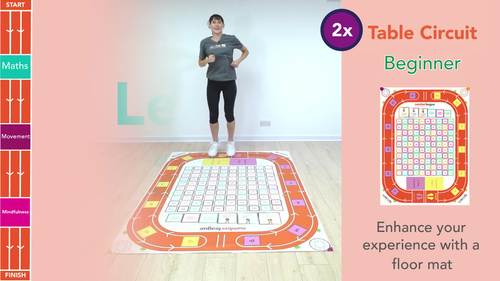 Multiplication Facts Worksheets and Video - 2x Times Table Circuits Bundle