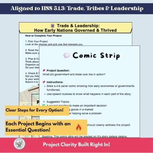 HSS 5.1.3 PBL Choice Board- Native Economies & Trade, Early Nations