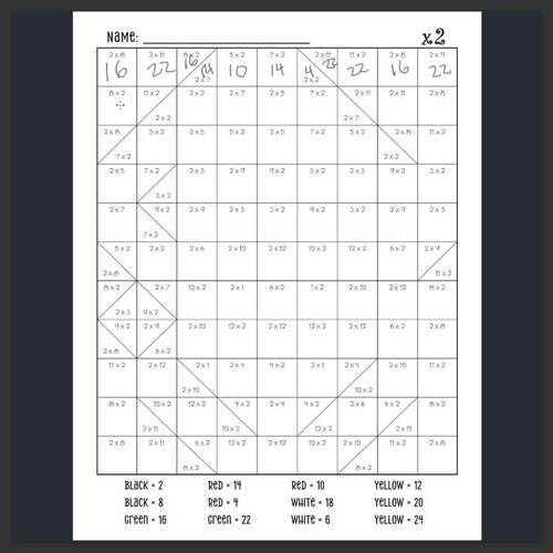 Christmas Math Worksheets 2025 | Multiplication Facts Color-by-Code