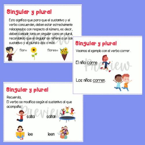 Paquete de Sujeto y Verbo Presentación en Google Slides y Tarjetas de ...