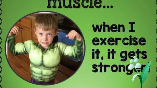 Growth Mindset Posters - Back to School Classroom Décor by HappyEdugator