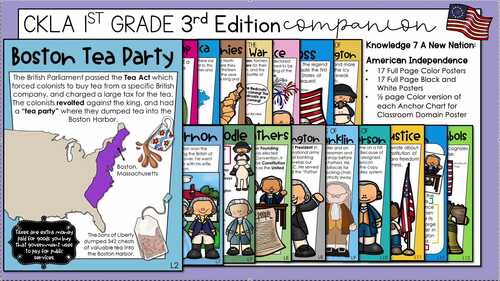 CKLA (3rd Edition) 1st Grade Knowledge 7 Companion: A New Nation by ...