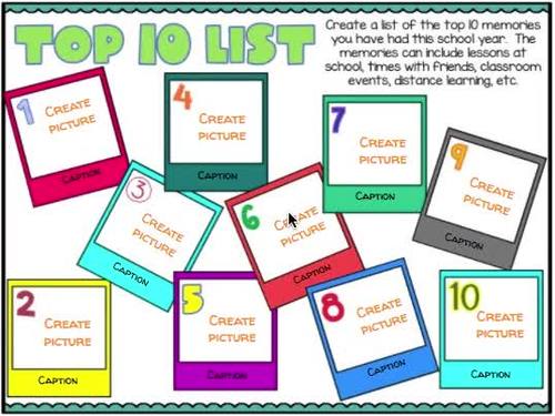 Digital End of the Year Choice Board l End of the Year Activity | TPT