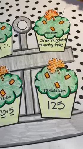 St Patricks Day Math Place Value Craft by The Teaching Diva Corner