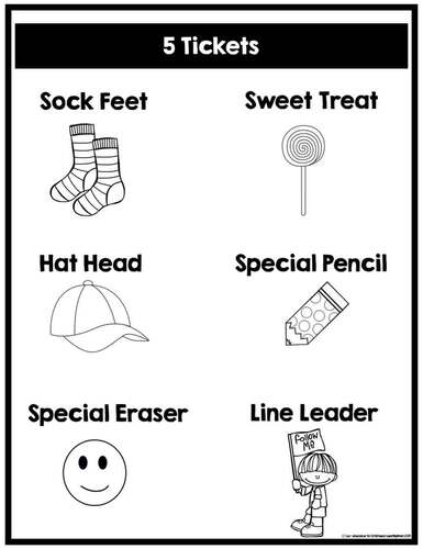 Simple, Ready to Print, and Editable Reward Coupons for Classroom ...