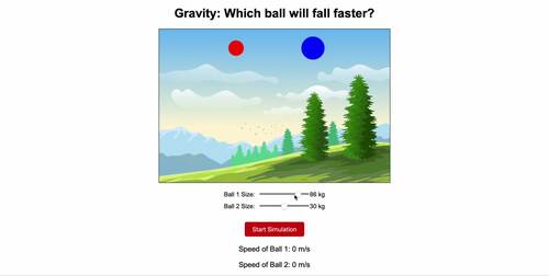 Free Fall Gravity Simulator Interactive HTML Simulation | PDF Activity