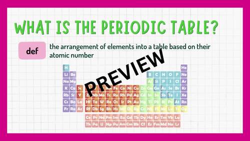 Physical Science/Chemistry: Periodic Table & Chemical Bonds Unit Slides ...