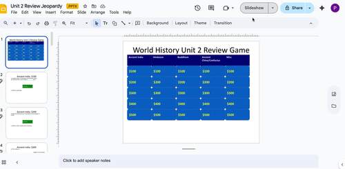 Ancient India, China, Hinduism & Buddhism Jeopardy Game | Unit 2 Review PPT
