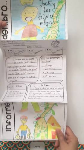 Plantillas para Informes de Lectura | Book Report Templates in Spanish