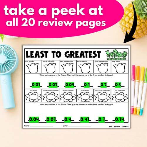 4th Grade Summer Math Packet Test Prep Activities End of Year Math Review