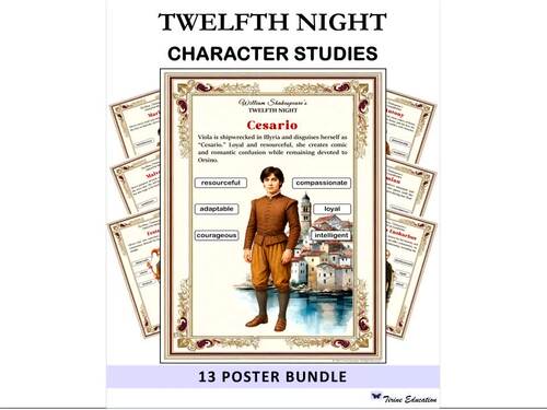 Twelfth Night Character Summary and Analysis Posters | Shakespeare Studies