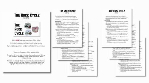 The Rock Cycle - Unit Bundle (Modifications & Differentiation) | TPT