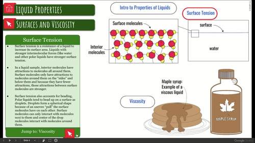 Liquid Properties Interactive Diagram by Science With Mrs Lau | TPT