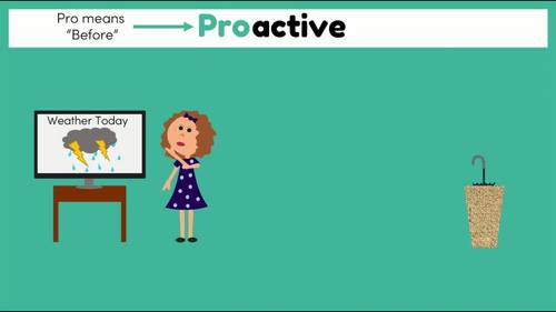 Being Proactive & Responsible- Interactive PowerPoint by Eve Coates