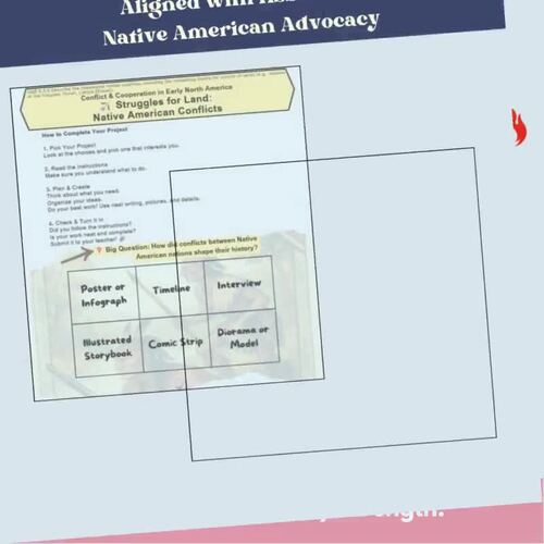 Voices of Leadership Choice Board HSS 5.3.6 Early American Leaders PBL ...