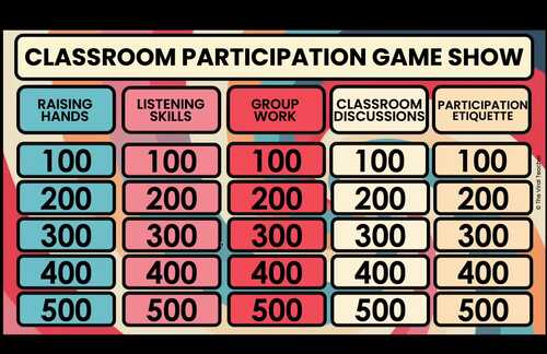 Classroom Management Tool Classroom Participation First Day of School ...