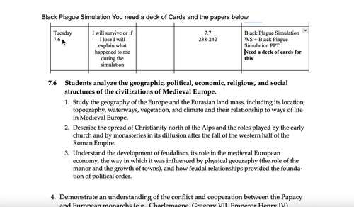 Black Plague Simulation | 1-Day Middle Ages Lesson with Editable PPT ...