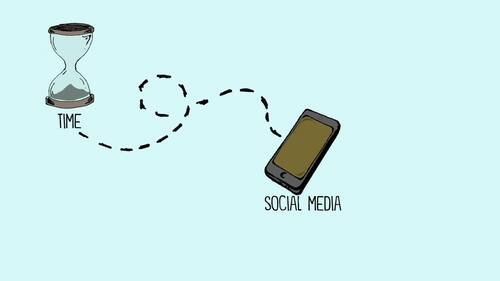 Socratic Seminar - Social Media Age Limits Slides, Graphic Organizers ...