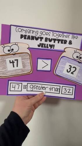 Comparing Numbers Math Craft by The Teaching Diva Corner | TPT