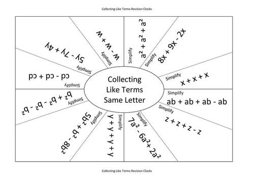 Collecting Like Terms Worksheets and Bingo Game Bundle by Worksheet ...