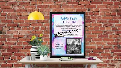 National Poetry Month Poet Posters - Spotlight on Writers by The ...