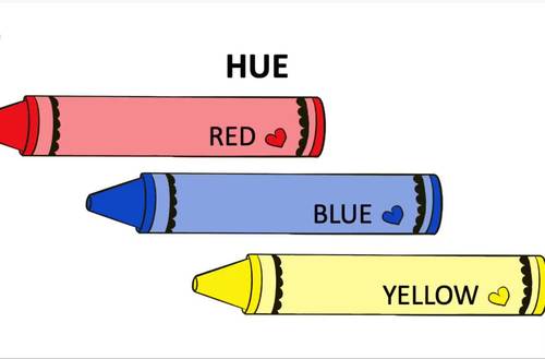 Color Theory Lesson Plan with Video Presentation & Student Assignment ...