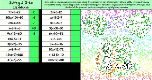 St Patrick's Day Math Pixel Art Solving 2 Step Equations | TPT