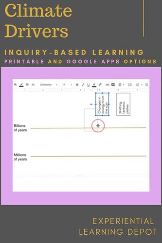 Climate Drivers: Climate Change Inquiry-Based Learning Activity [High ...