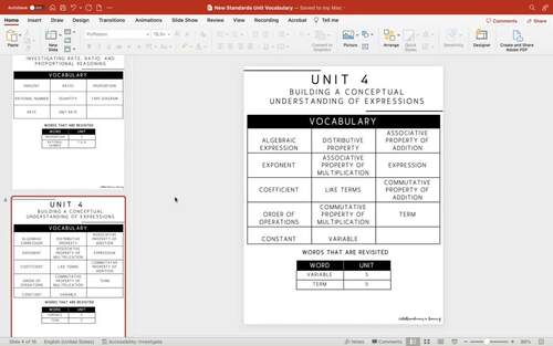 6th Grade Math *NEW* Georgia Standards Posters & Vocabulary | TPT