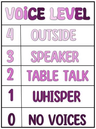 Purple Decor Voice level poster by Vanessa Castillo | TPT
