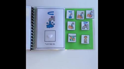 HANDWASHING STEPS Adapted Book & Visuals Pack Autism Special Ed | TPT