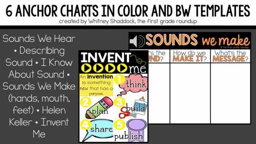 Sound Waves First Grade Science Unit Aligned with Next Gen Science ...