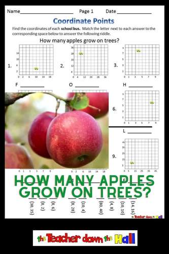 Coordinate Point Worksheets w/ Riddles Coordinate Graph - Ordered Pairs ...