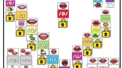 Sound Wall - Vowel Valley | Rainbow Theme by Reading Coffee and Chaos