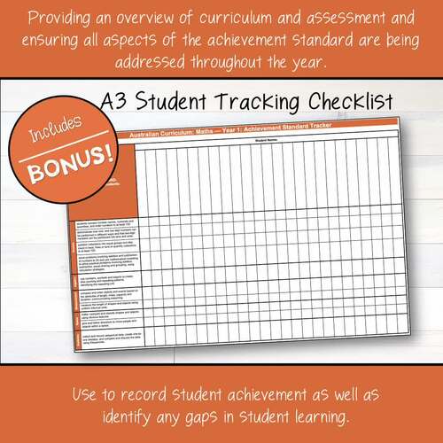 V9 Australian Curriculum MATHEMATICS ACHIEVEMENT STANDARD CHECKLISTS ...
