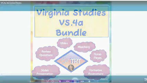 Virginia Studies VS.4a Bundle (Tobacco and Agriculture in Colonial ...
