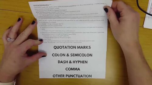 Punctuation Rules Flip Book | Grades 6-12, Low Prep by Positively ...