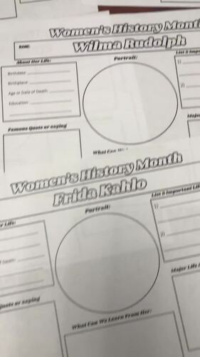 Women's History Month Graphic Organizers | Coloring Pages by Educated ...