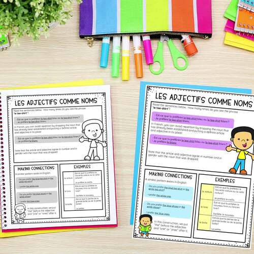 GRAMMAR MINI UNIT 32 | LES ADJECTIFS COMME NOMS | French Adjectives as ...