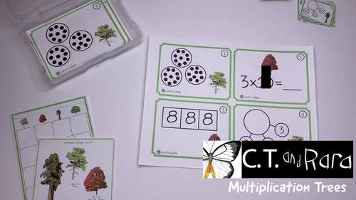 Multiplication Task Cards Scavenger Hunt x7 Low Prep by CT and Rara