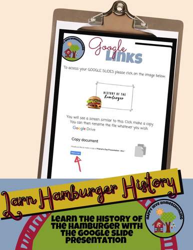 History of the Hamburger by Happy Hive Homeschooling | TPT