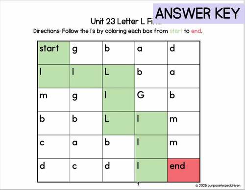 Unit 23 Earth and Space Science Unique Learning System Letters & Sounds